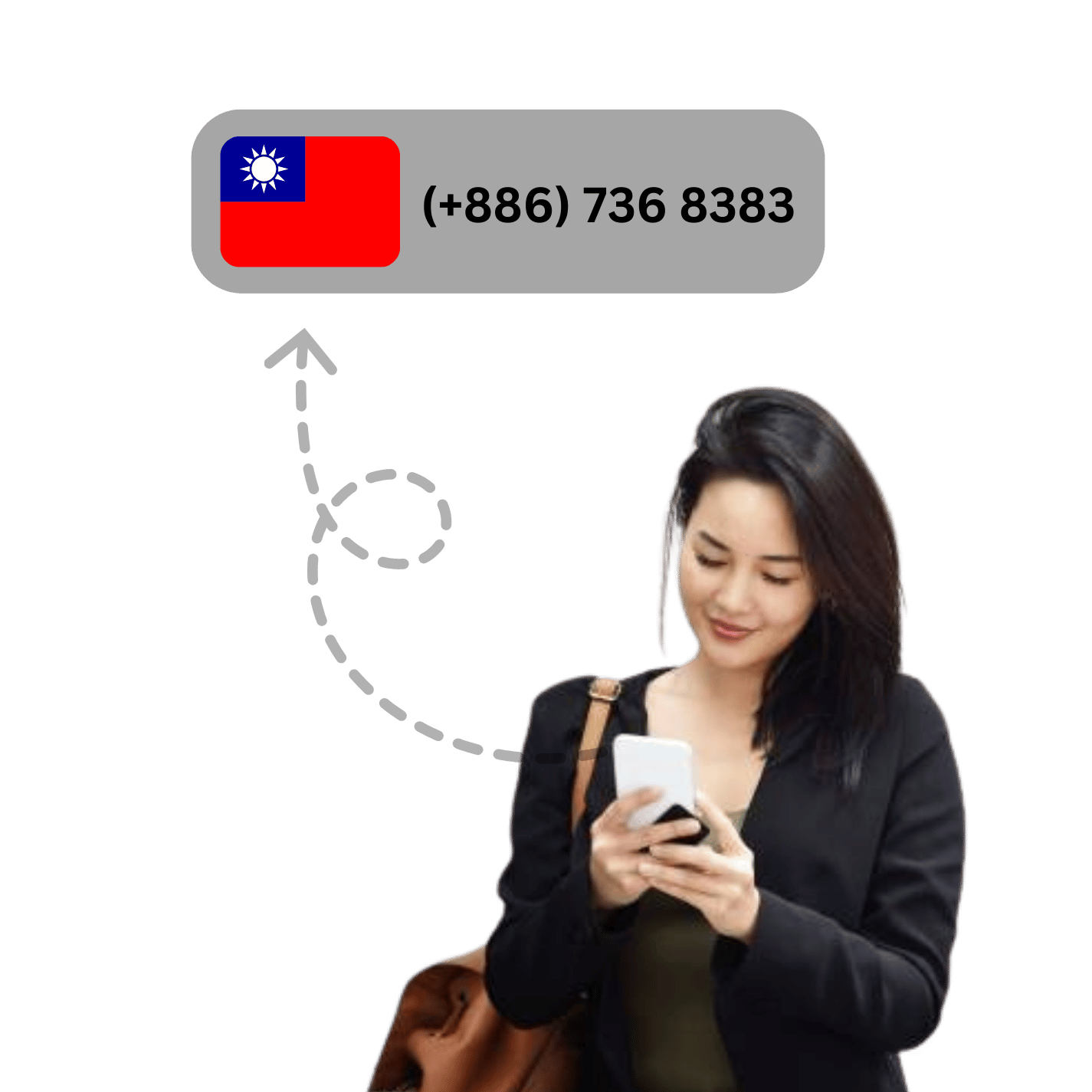 Taiwan Virtual Phone Number | Phonology VoIP Solutions