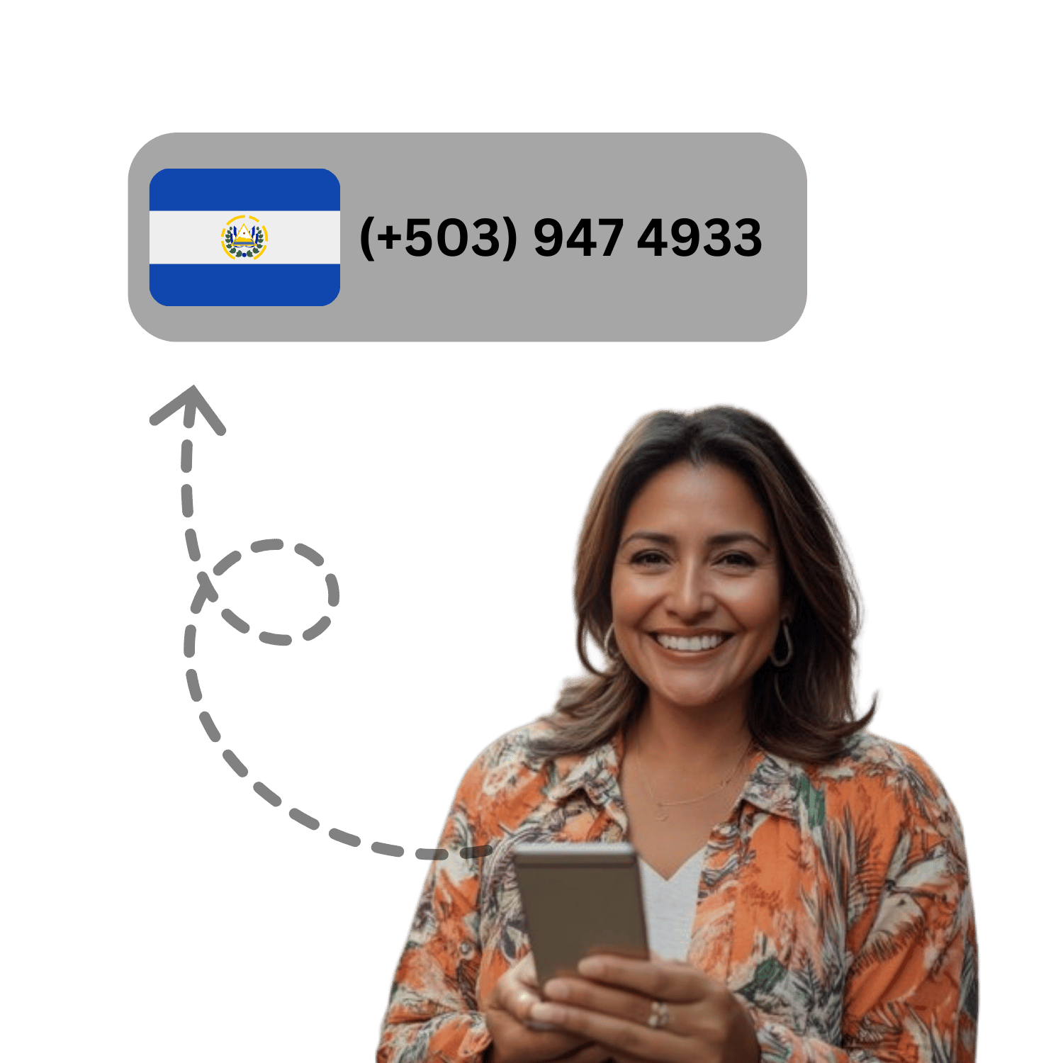 Get an El Salvador Virtual Phone Number | Phonology VoIP